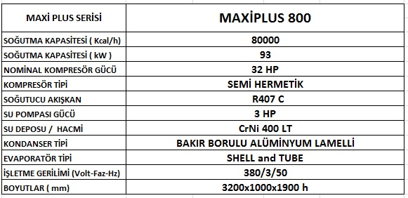 MAXIPLUS CHILLER ( MAXIPLUS 800) - Buz Petek